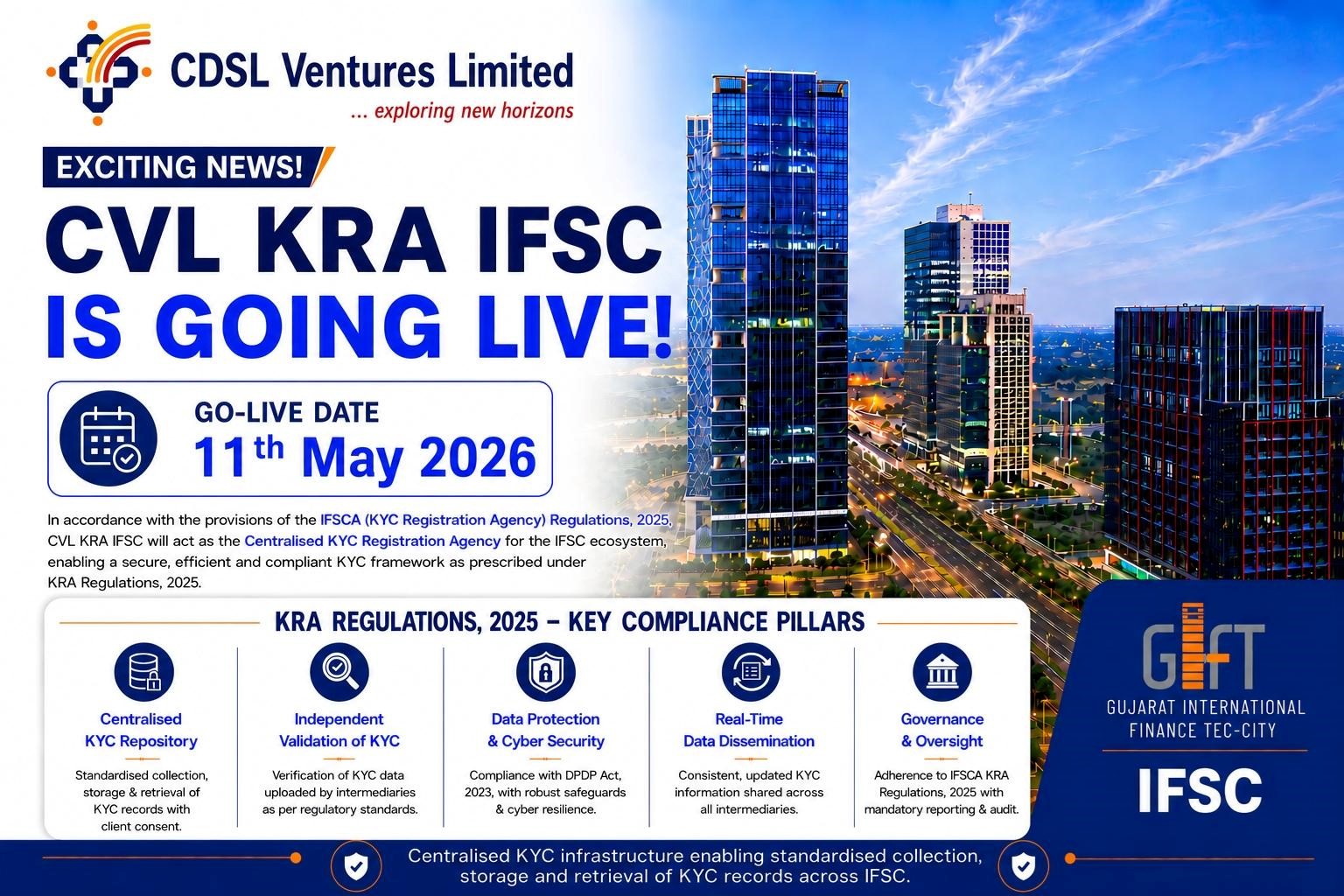 CDSL VENTURES LIMITED INDIA